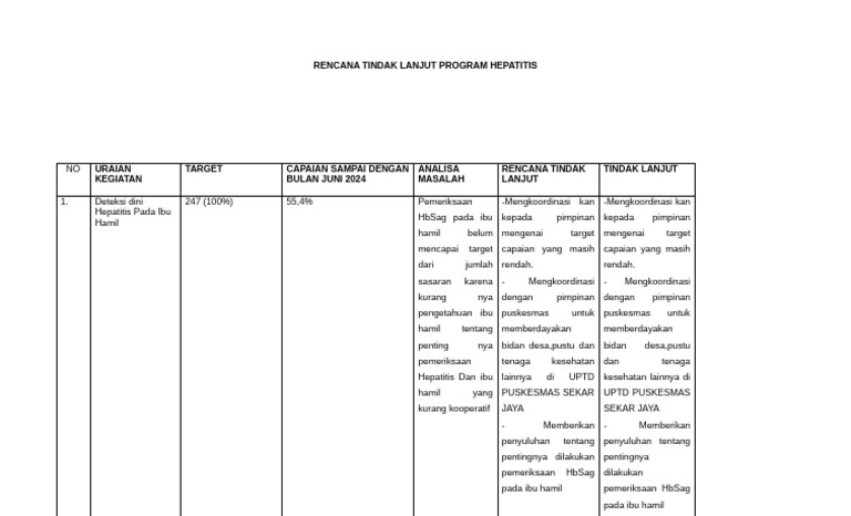 RTL Hepatitis 2024 | PDF | Wellness