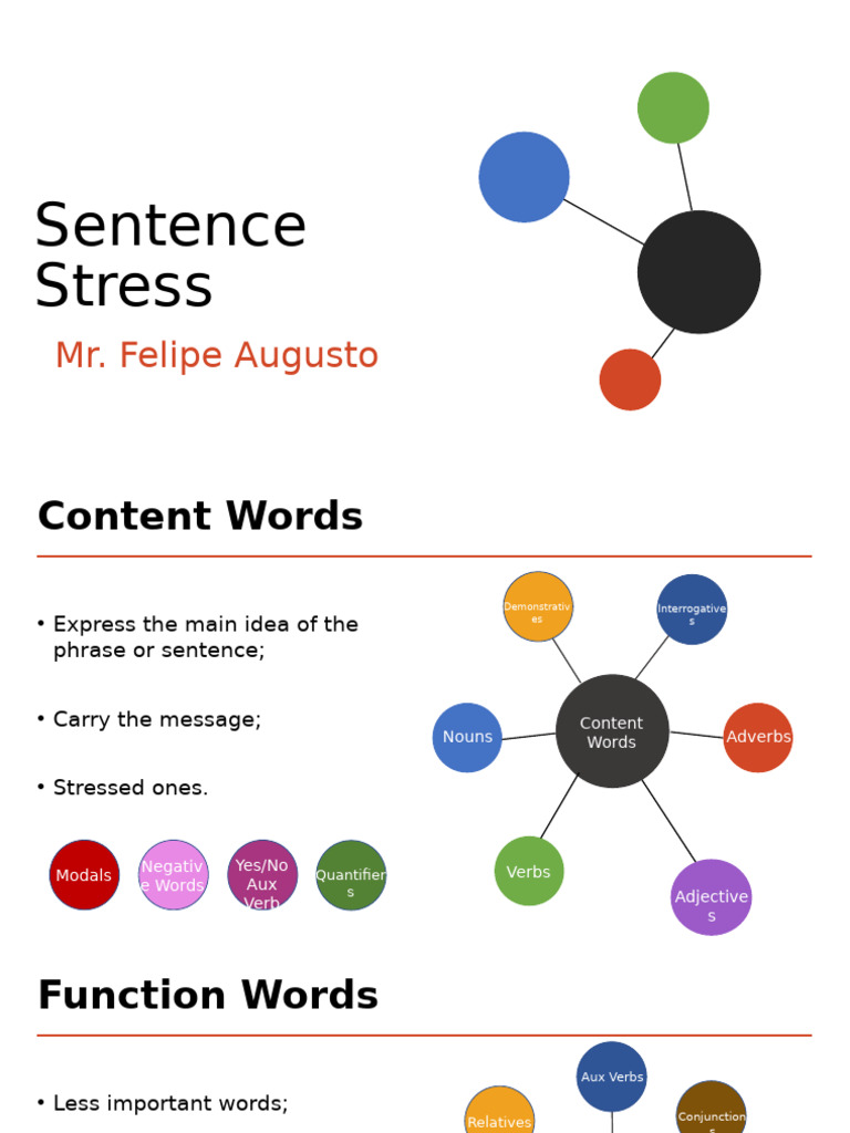 Phonetics & Phonology III - Sentence Stress | PDF
