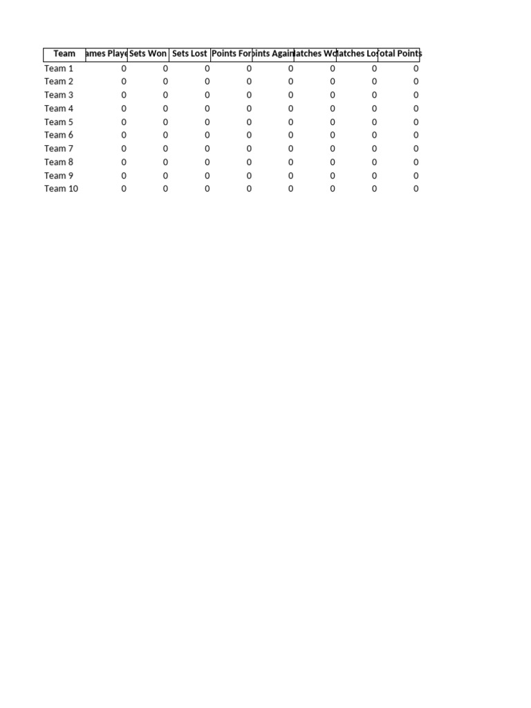 Volleyball Championship Standings Template | PDF