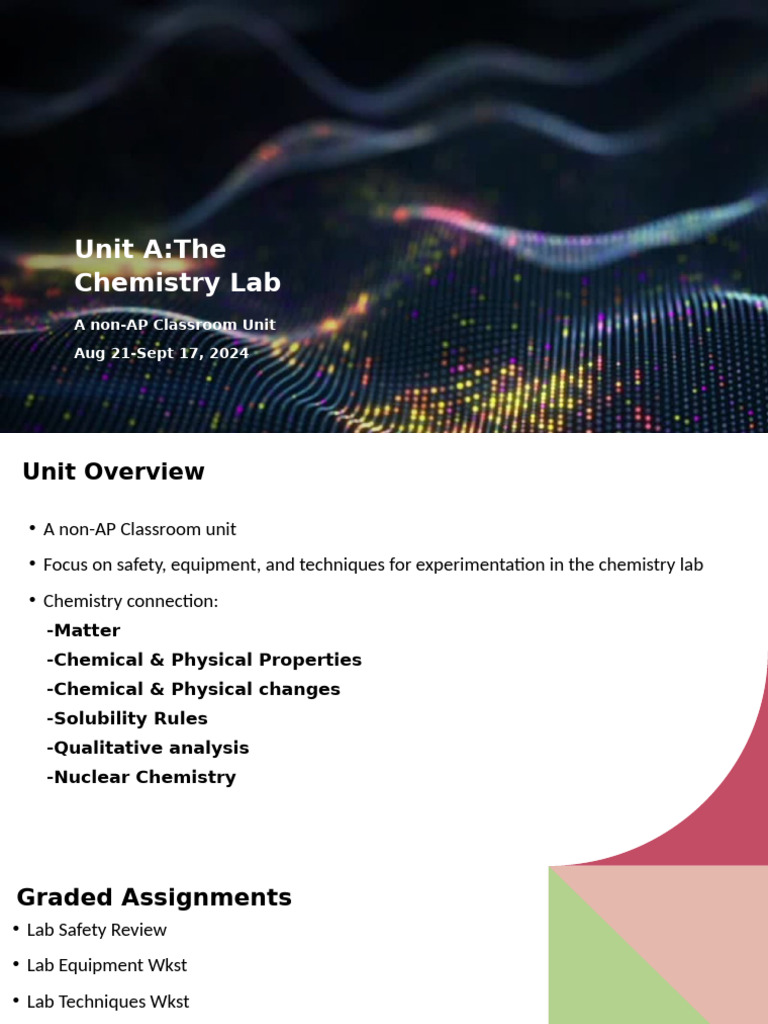 AP Chem Lab Unit | PDF