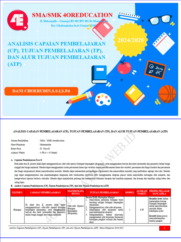 Templet 1 Analisis CP, TP, Dan ATP | PDF