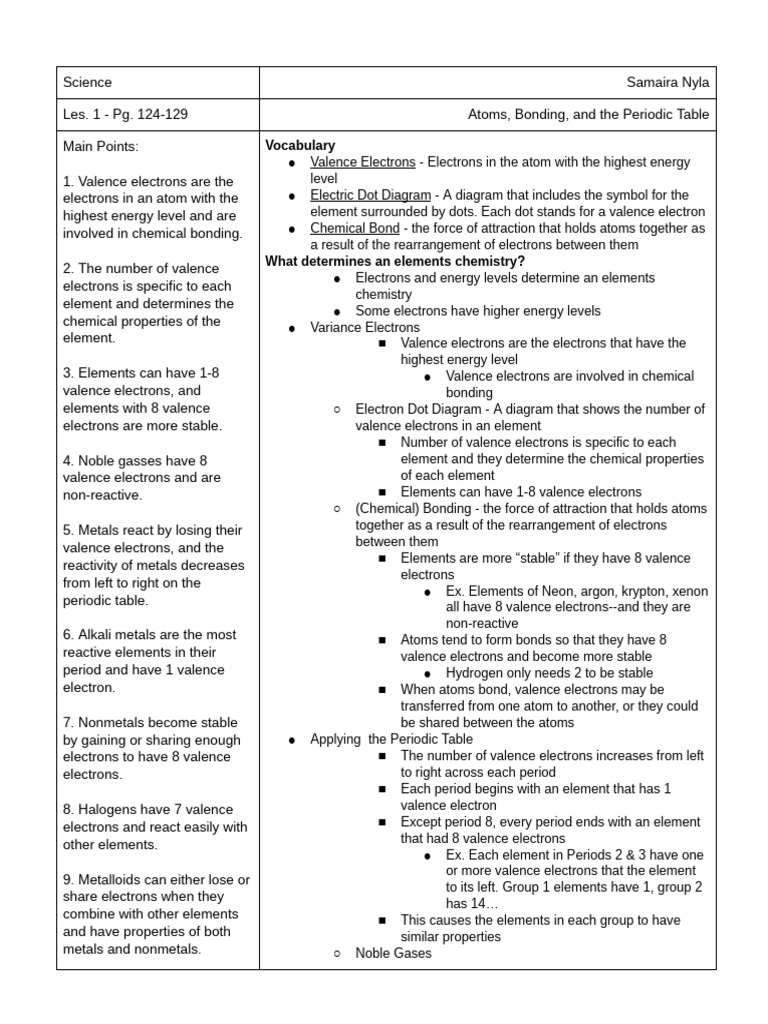Atoms, Bonding, and The Periodic Table | PDF