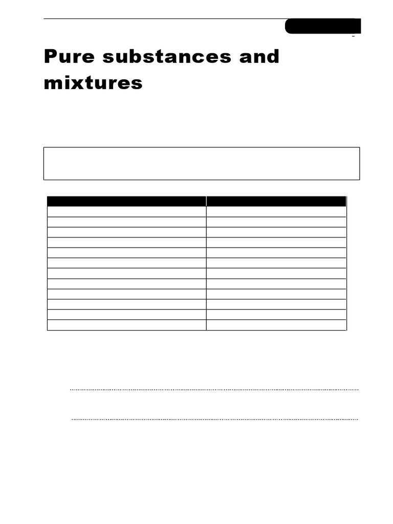 Pure Substances Mixtures Ec | PDF