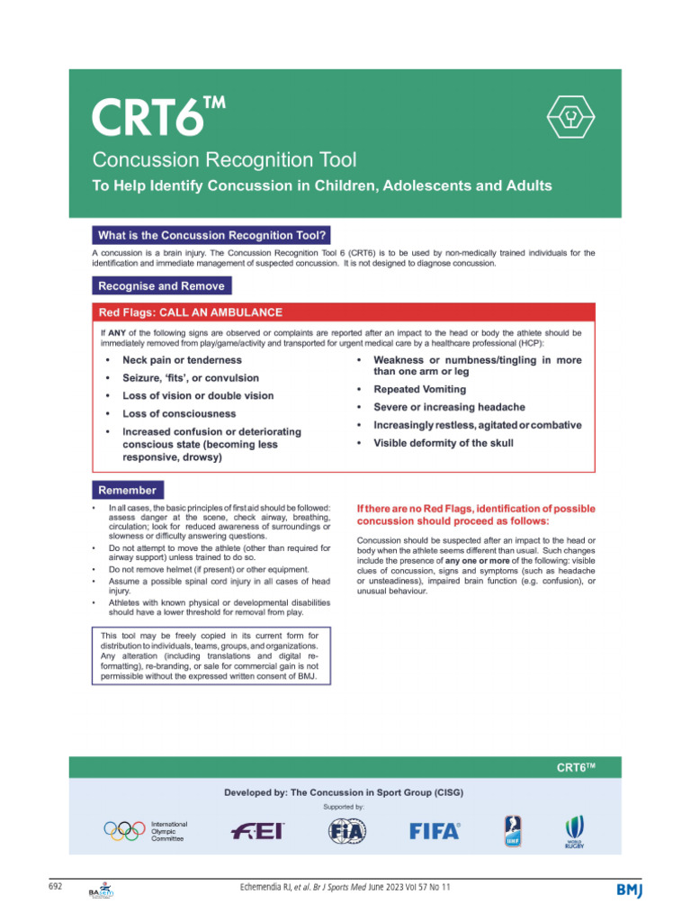 The Concussion Recognition Tool 6 | PDF