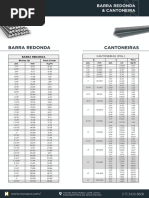 Catalogo Conforja | PDF