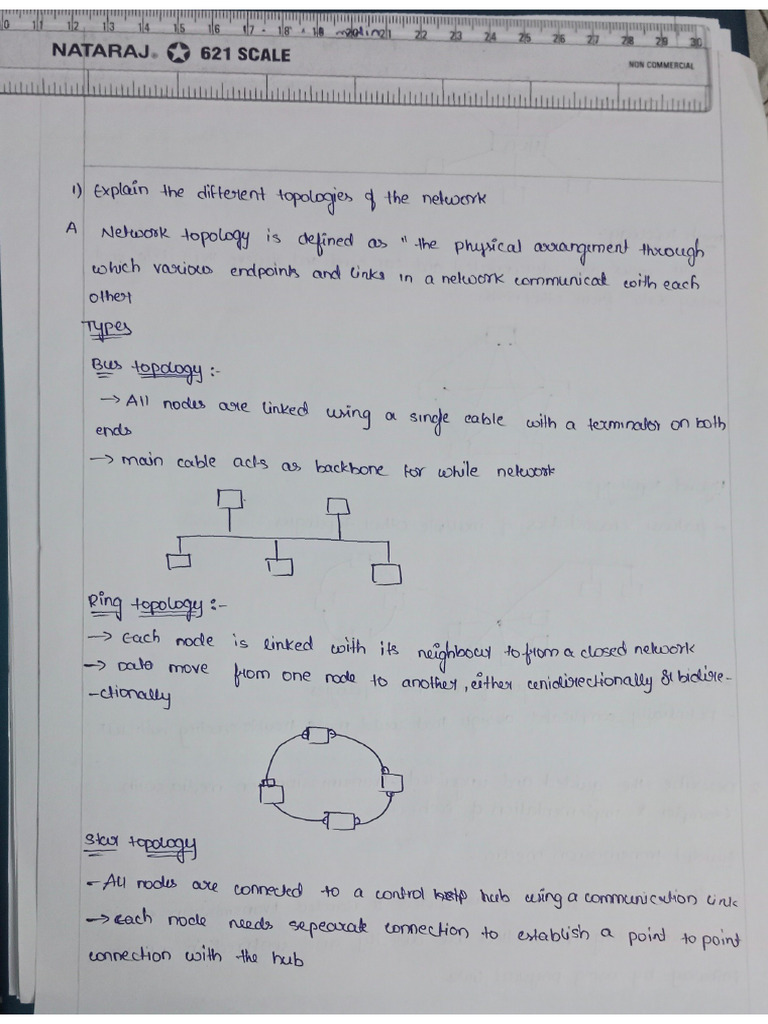 DCCN Assignment | PDF