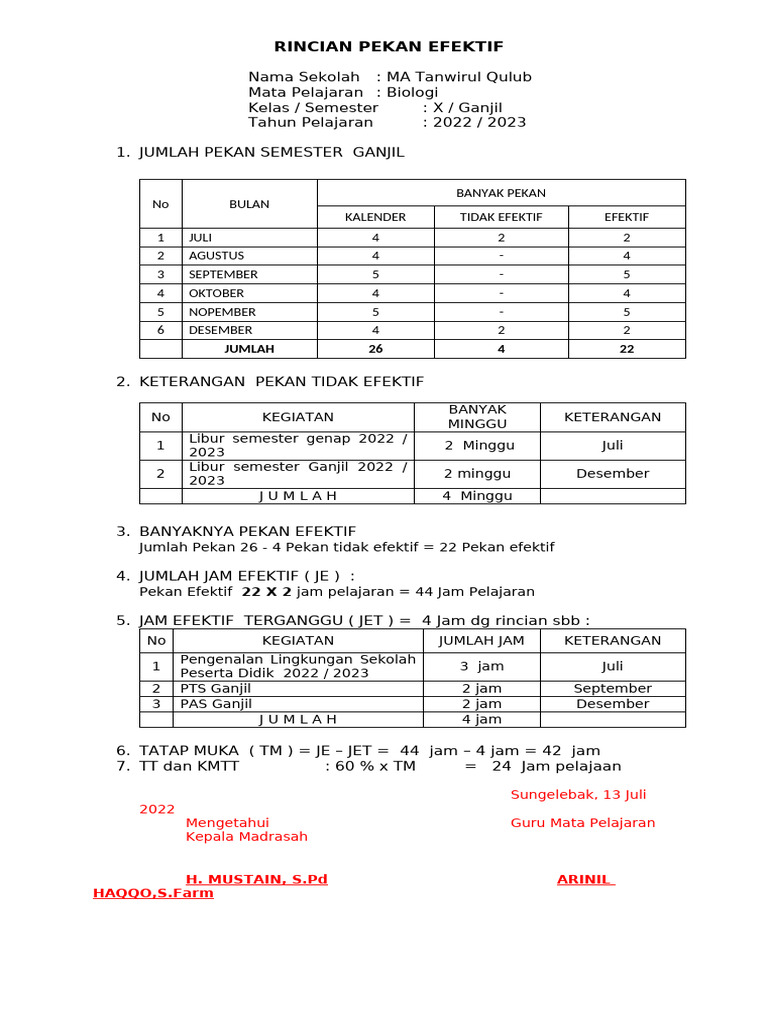 Rpe Biologi KLS X | PDF