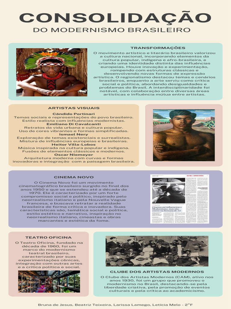 Informational Data Infographic PDF | PDF