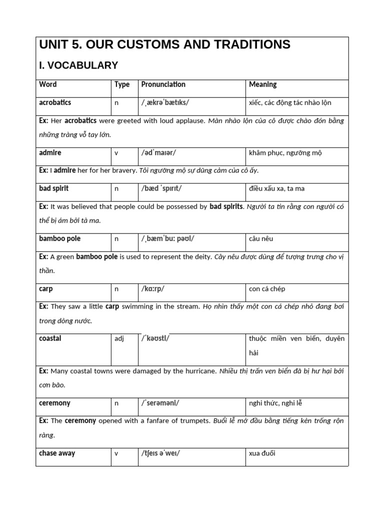 Unit 5. Our Customs and Traditions | PDF