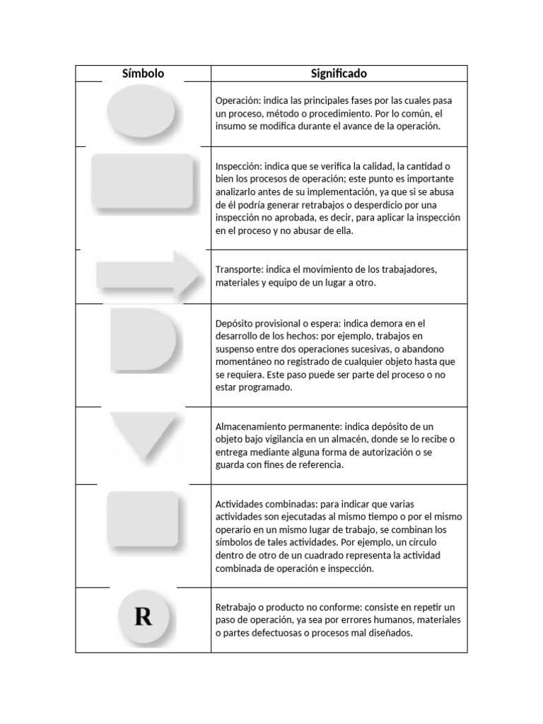 Símbolo | PDF
