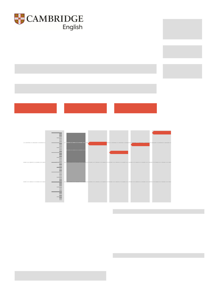 Statement of Result | PDF