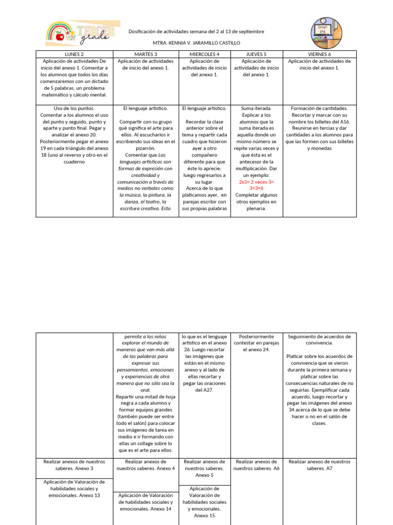 Actividades Diarias | PDF | Artes del Lenguaje y Comunicación ...