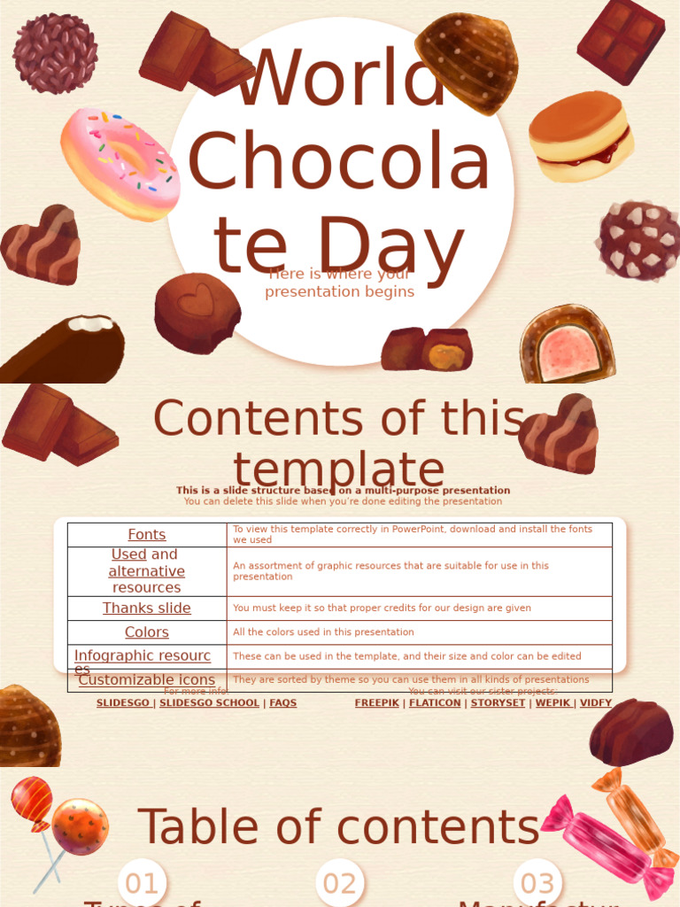 World Chocolate Day by Slidesgo | PDF