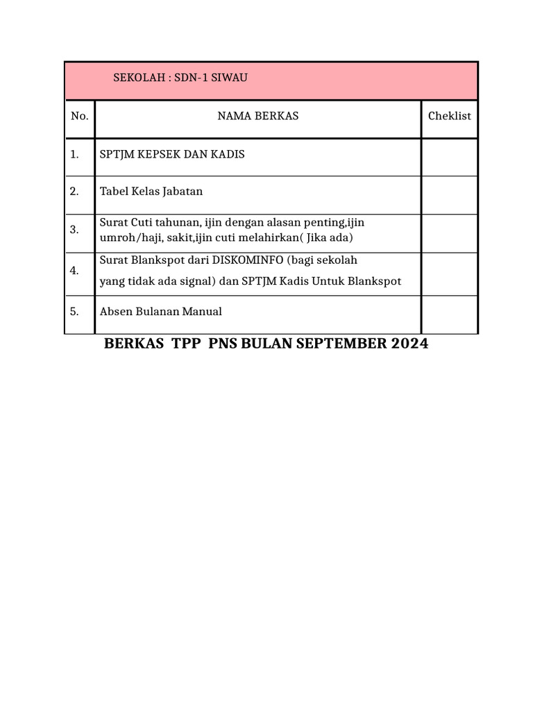 Cover Depan TPP Sekolah | PDF