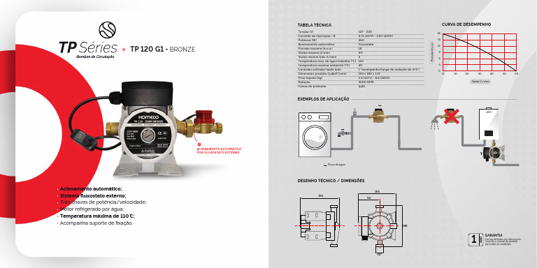Datasheet Bomba TP 120 | PDF
