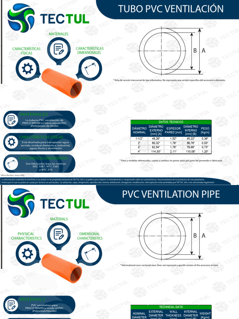 18 Tuberia PVC Ventilacion | PDF