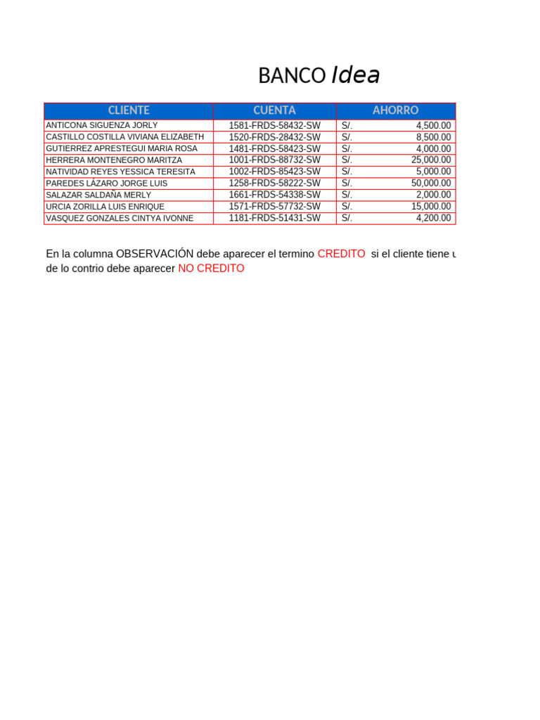 Funcion Si-Anidada | PDF