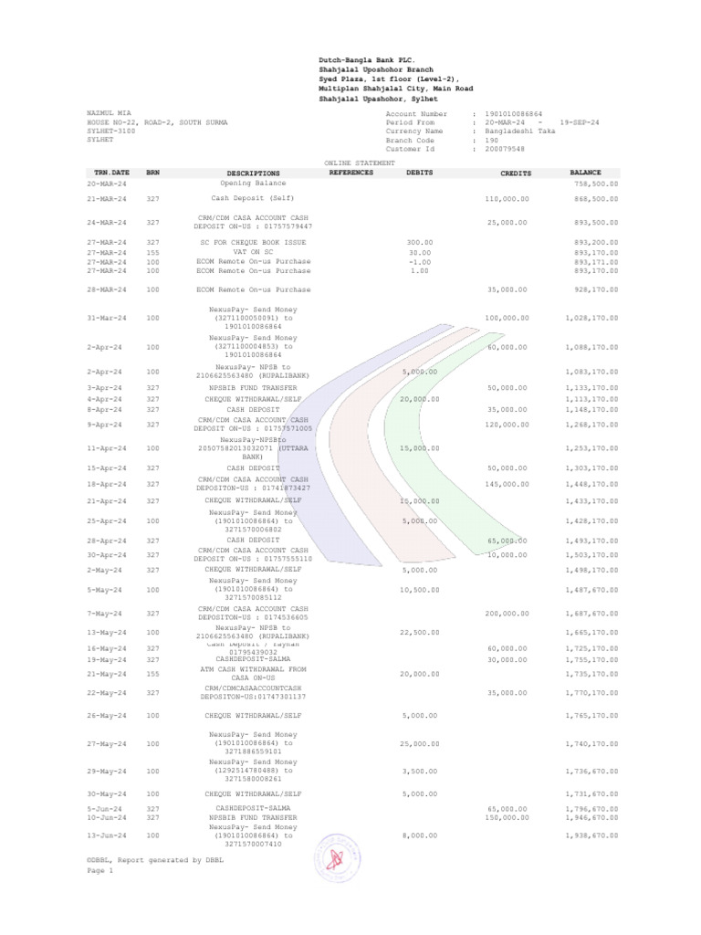Nazmul | PDF | Cheque | Banks