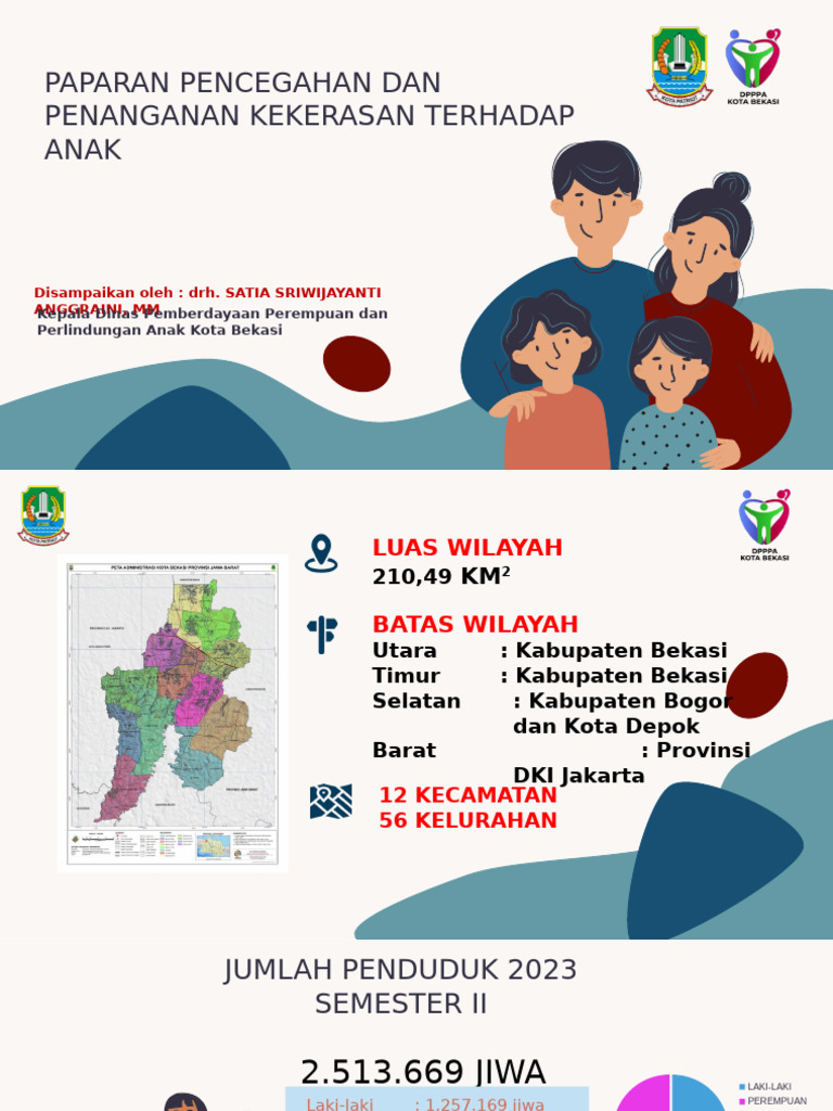 Paparan Ibu Kadis Dalam Kegiatan Disdik New | PDF