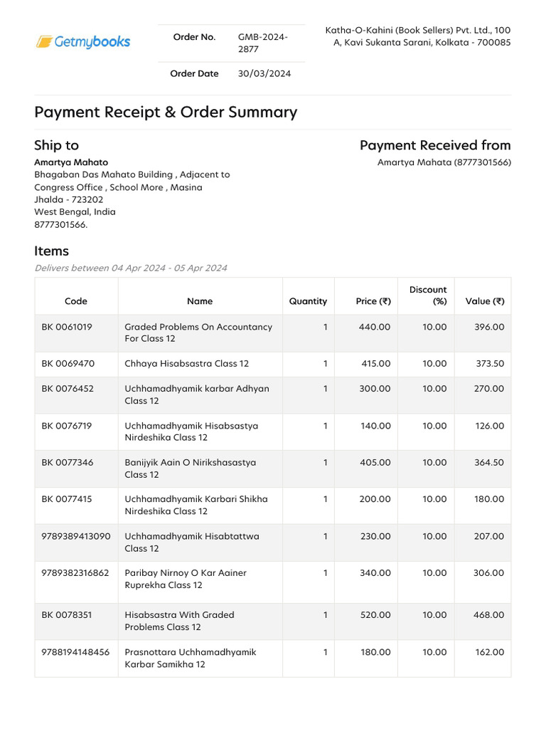 Order GMB 2024 2877 2024 - 04 - 05 | PDF