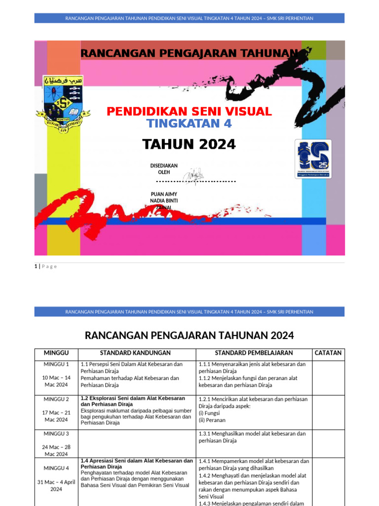 2024 RPT PSV t4 SMKSP | PDF