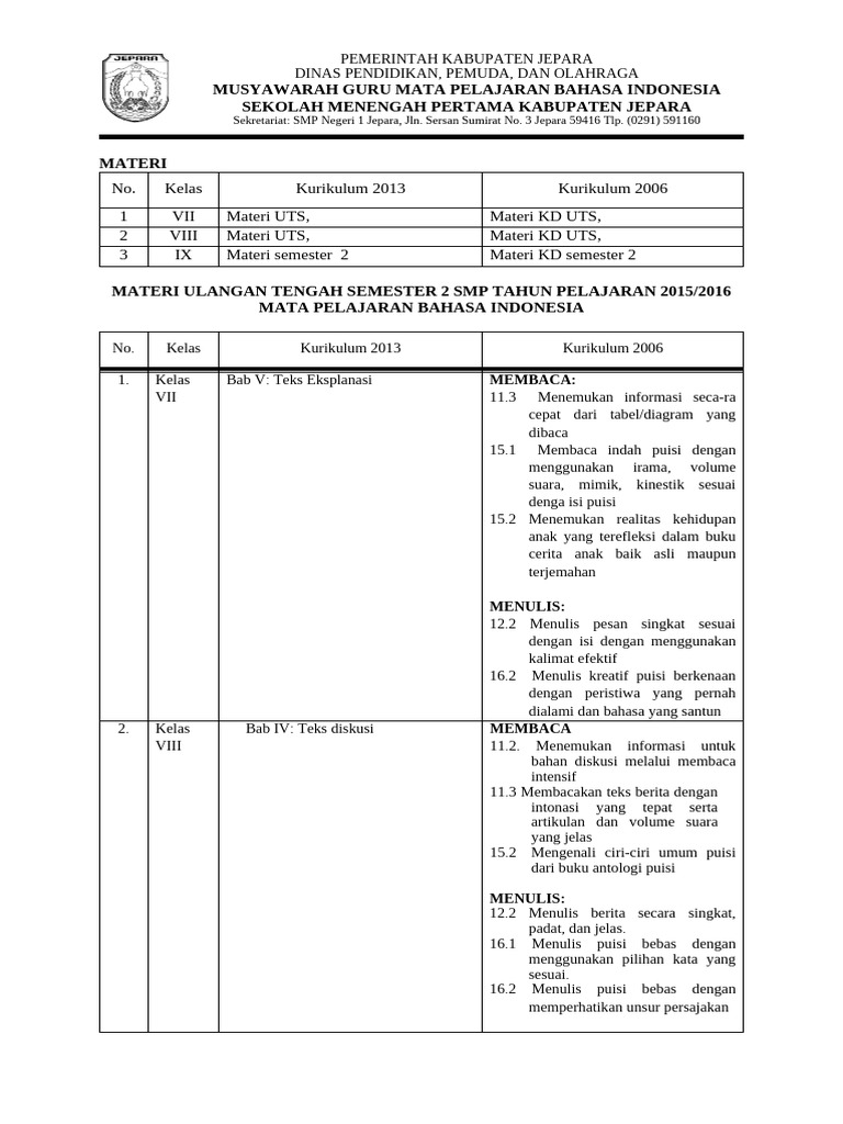 Batasan Materi UTS 2 1516 1 | PDF