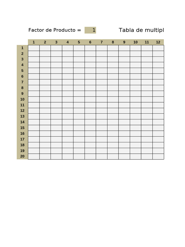 Practica Celdas Absolutas | PDF | Cooking, Food & Wine