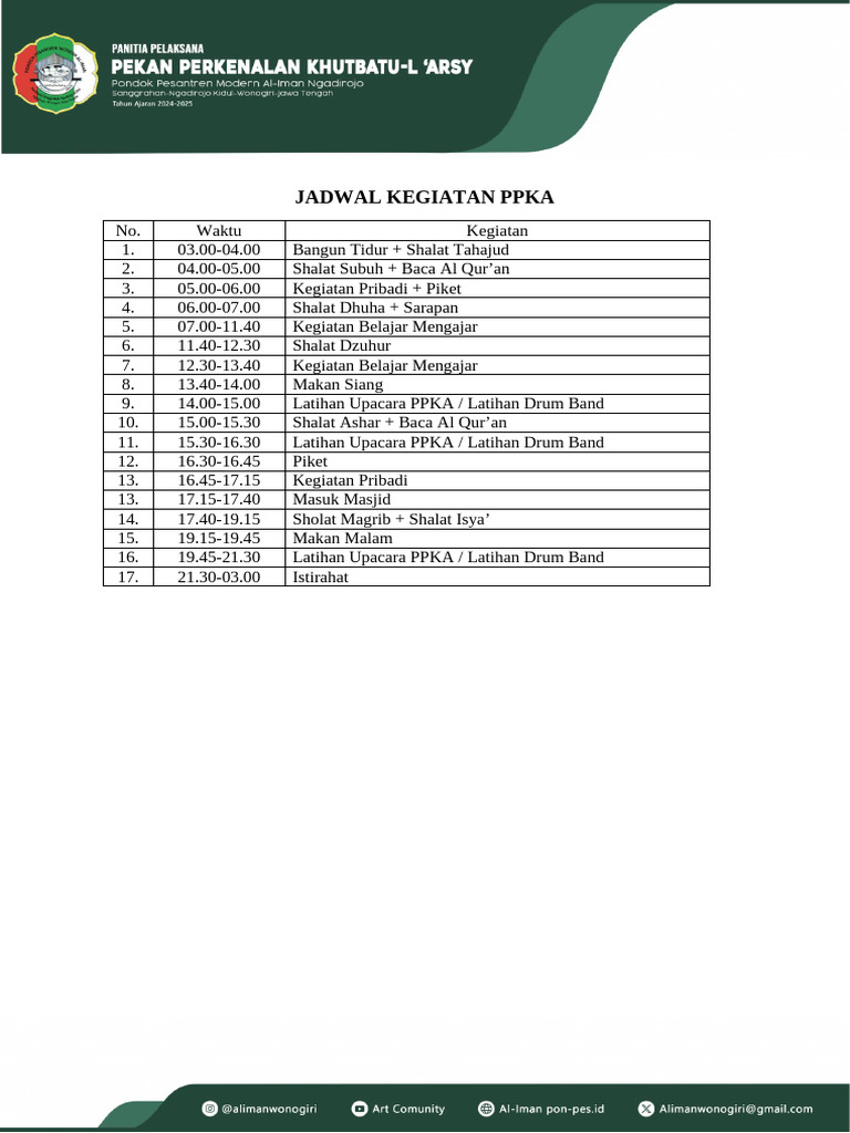 Jadwal Kegiatan Ppka 24 | PDF