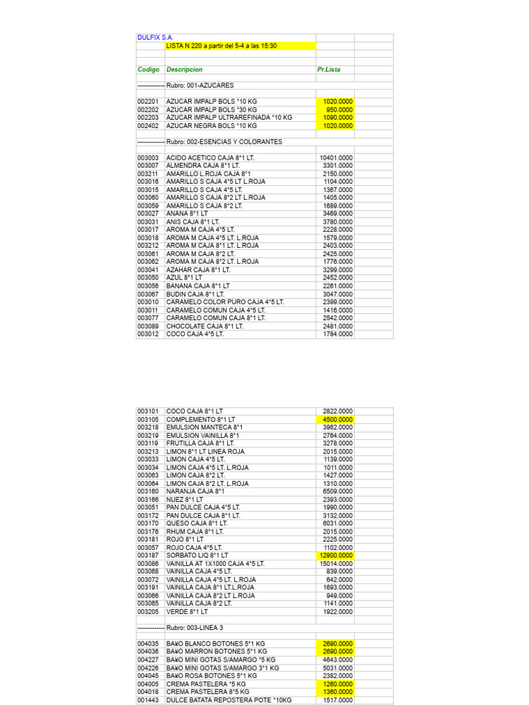 Lista de Precios N 220 A Prtir Del 5-4 | PDF