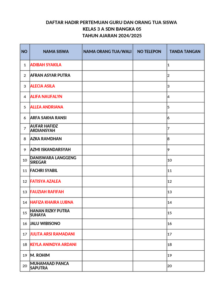 Daftar Hadir Pengambilan Raport | PDF