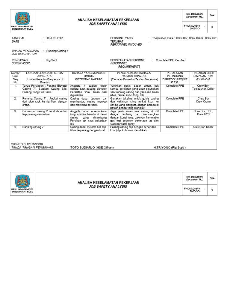 Jsa Running Casing 7 | PDF