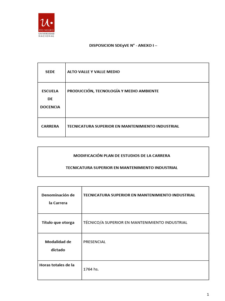 2022 - Plan de Estudios Tsmi | PDF
