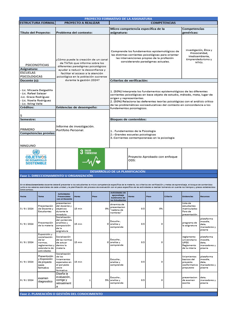 Formato Proyecto Formativo - Trabajo Final - XLSX - FORMATO OFICIAL | PDF | Sicología ...