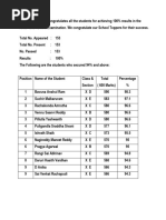 Akhil Bharatiya Gandharv Mahavidyalay Exam. Result | PDF
