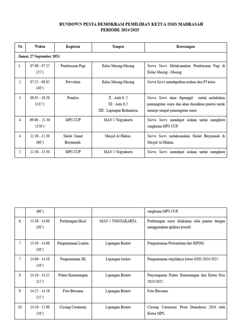 Rundown Kpom Day 3 | PDF