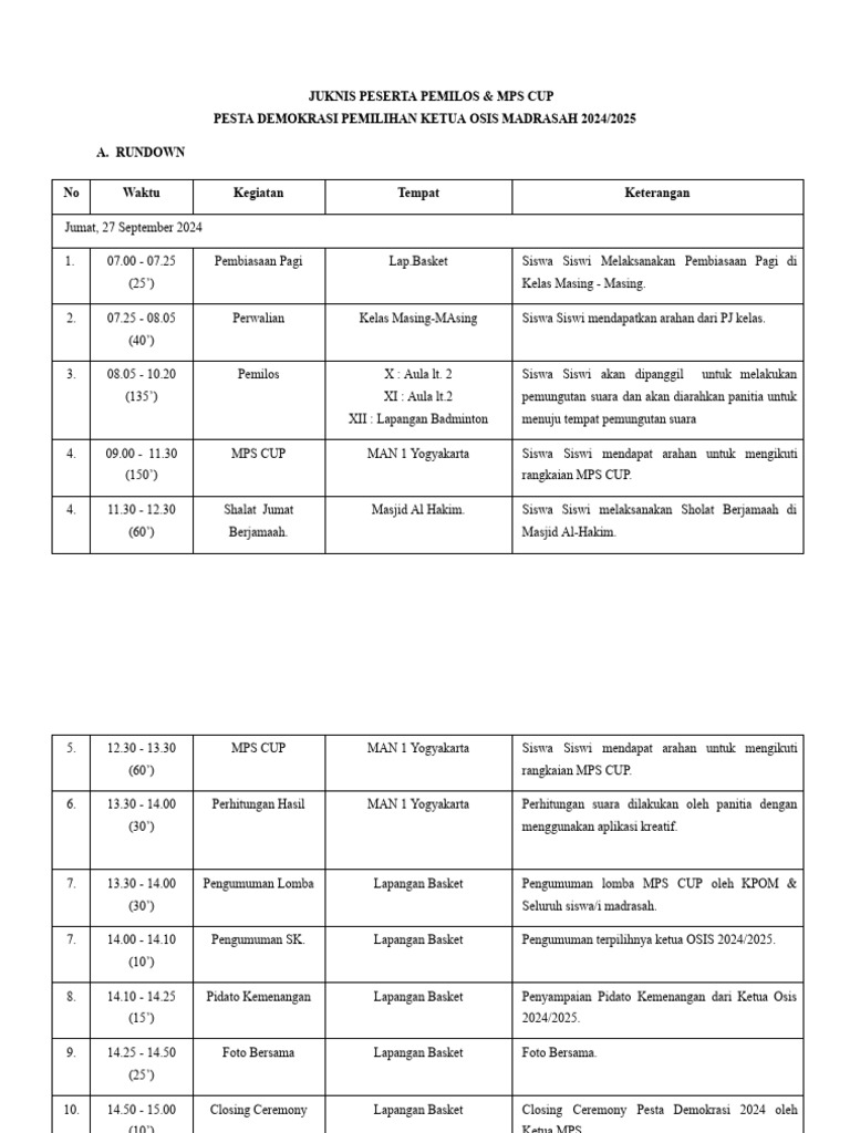 Juknis Peserta Pemilos & MPS Cup | PDF