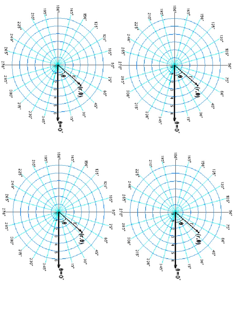 Polar Coordinates | PDF