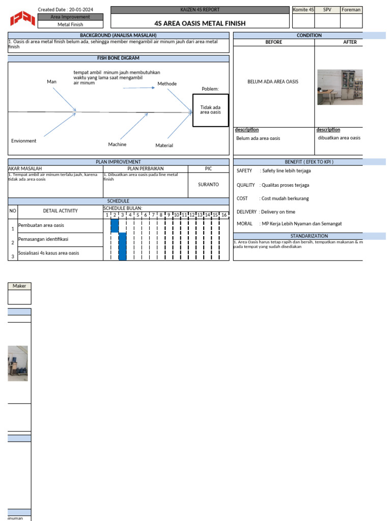 4S Area Oasis Metal Finish: Background (Analisa Masalah) Condition Before After Fish Bone Digram ...