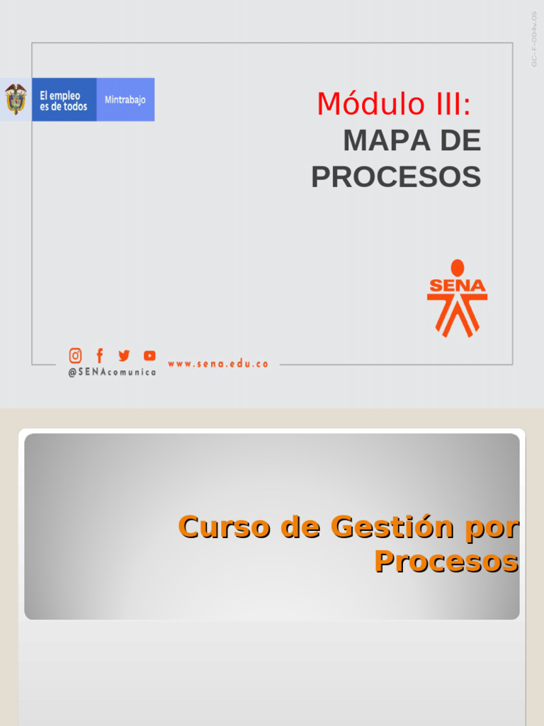 Gestion Por Procesos. | PDF