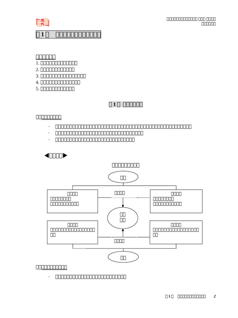 Revision Note 2020v2 U2 01 01 | PDF