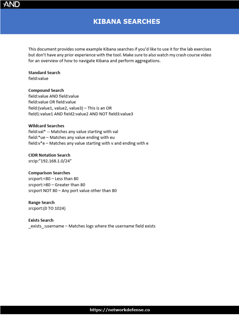 Kibana Searches | PDF