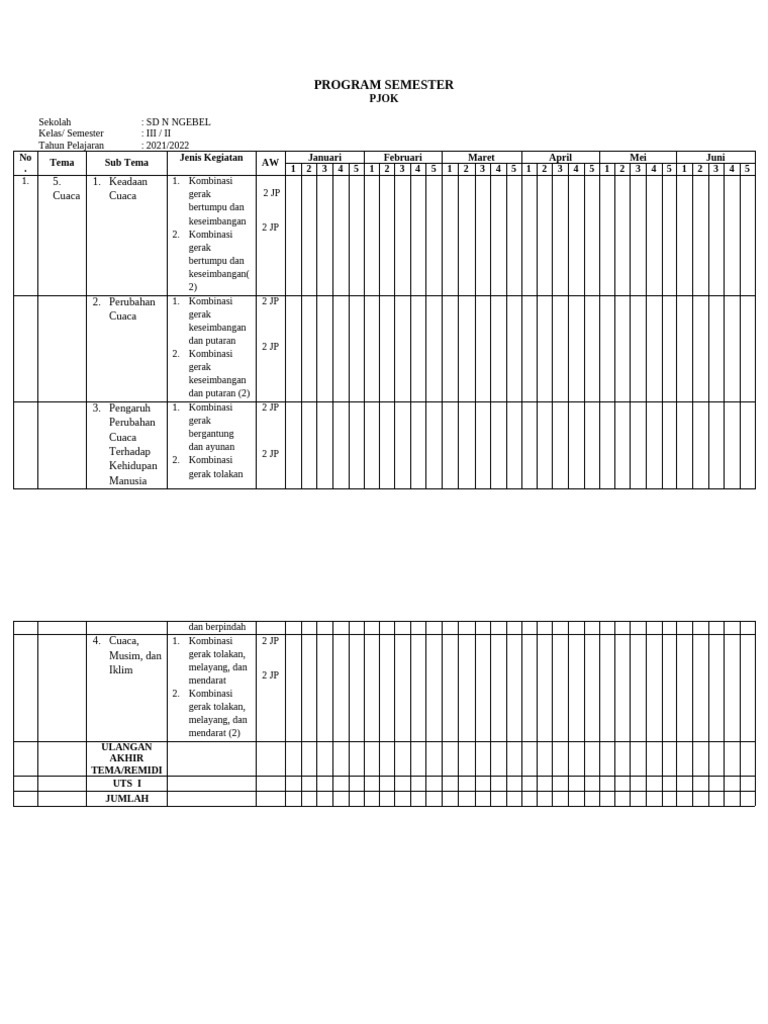 Program Semester 2 | PDF