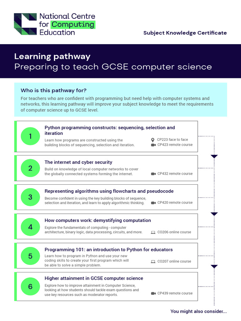02 Preparing To Teach GCSE Computer Science | PDF