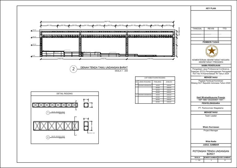 Denah Tenda Tamu Undangan Barat: Key Plan | PDF