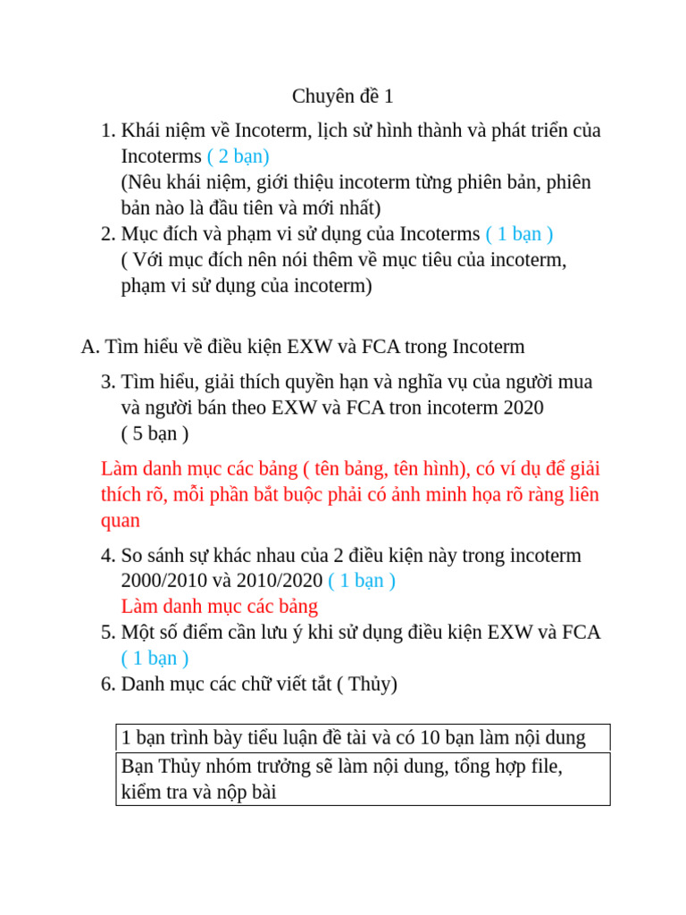 Phân nội dung chuyên đề 1 nhóm 5 | PDF
