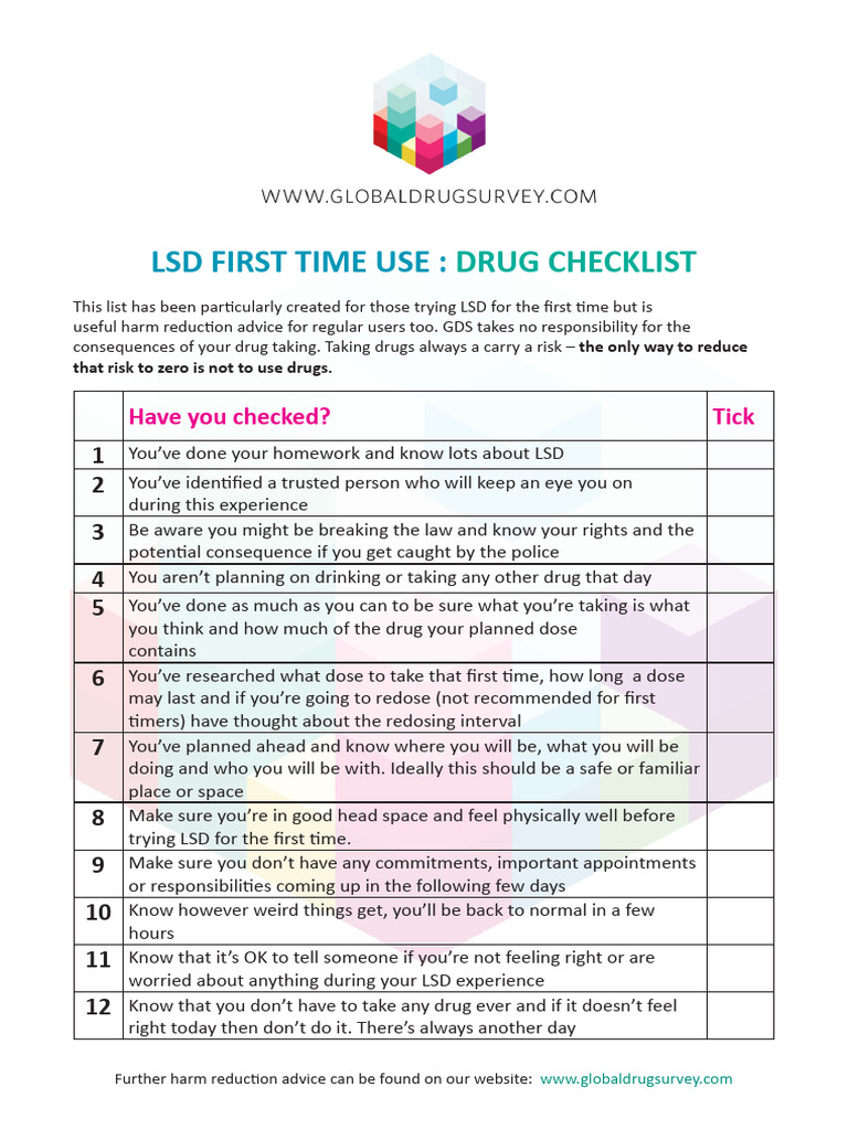 LSD Checklist | PDF