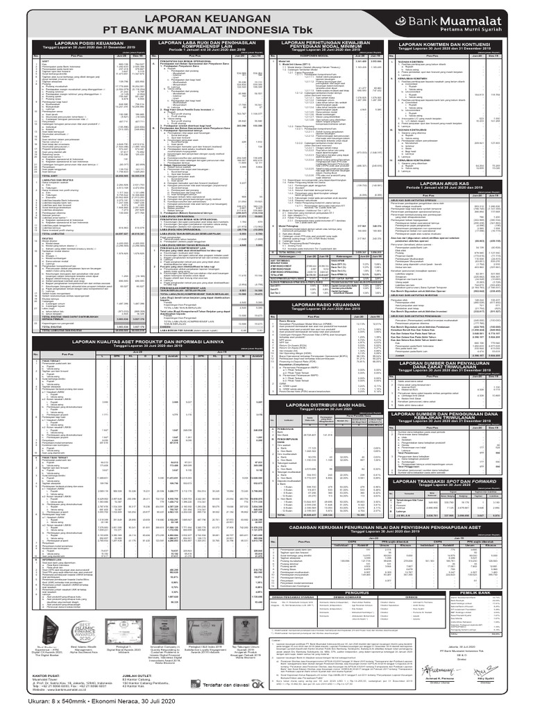 1 - 2020 Kuarter 2 | PDF
