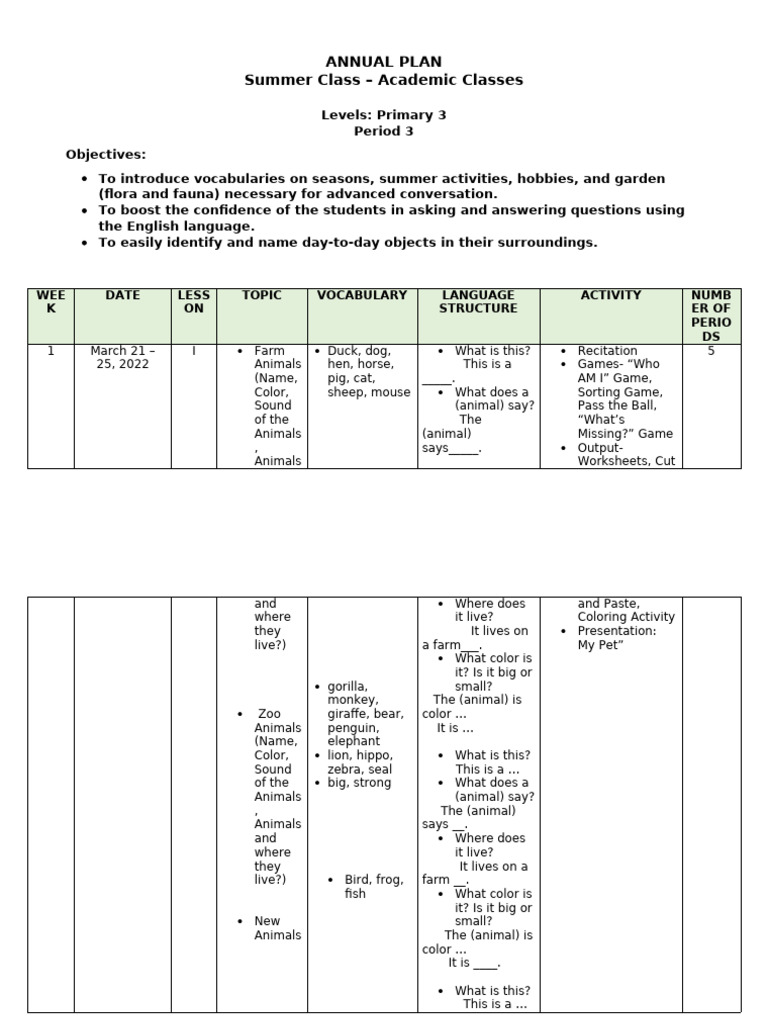 Summer Class Plan for Primary 3 Students | PDF
