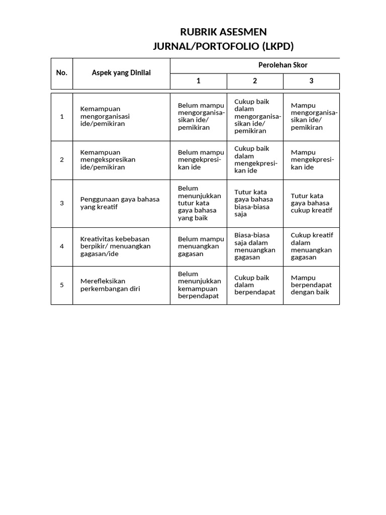 Form Asesmen Formatif (LKPD-Portofolio) Biologi E | PDF
