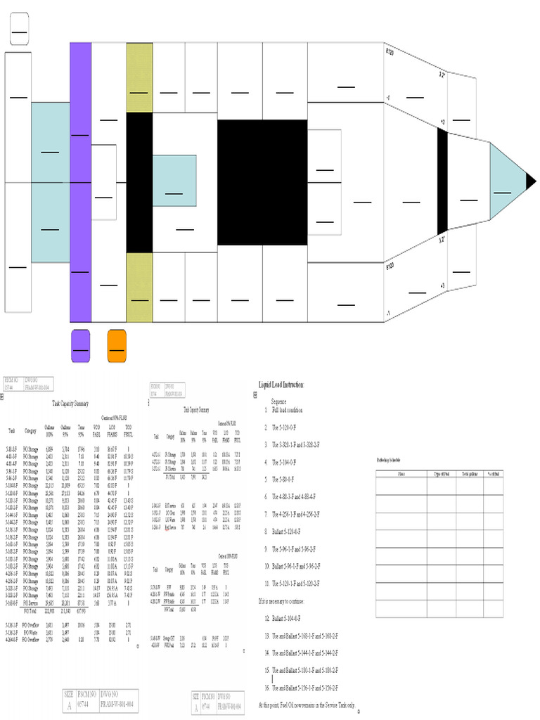 Liquid Loading Diagram | PDF